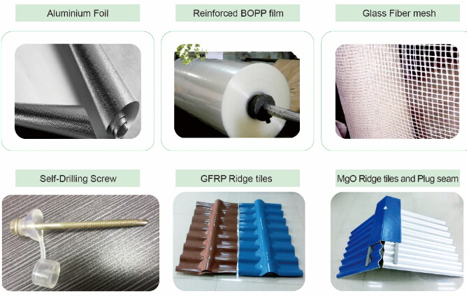 Aluminium Foil MGO Roofing Sheet – Fiber Cement | Fiber Cement Board ...