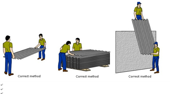HANDLING & STORAGE Fiber Cement Corrugated Roofing Sheets – Fiber ...