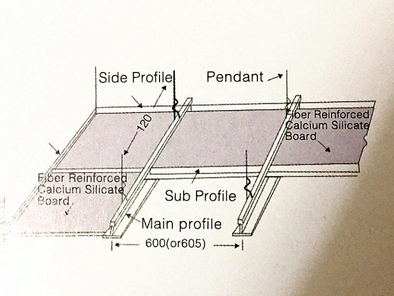 Fiber Reinforced Calcium silicate board for ceiling system – Fiber ...