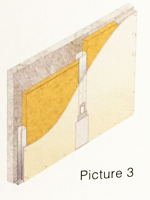Fiber Reinforced calcium silicate board for partition system – Fiber ...