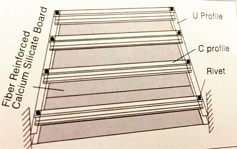 Fiber cement board,calcium silicate board ceiling system – Fiber Cement ...