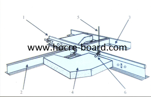 Calcium Silicate Ceiling Tile – Fiber Cement | Fiber Cement Board ...